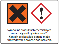 Wiosenne porządki. Czego się pozbyć z domu, żeby uniknąć alergii i ...